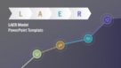 LAER Model Infographic PowerPoint - SlideModel