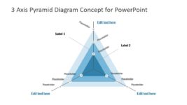 3 Axis PowerPoint Triangle - SlideModel