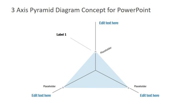Angles of 3 Axis PowerPoint - SlideModel