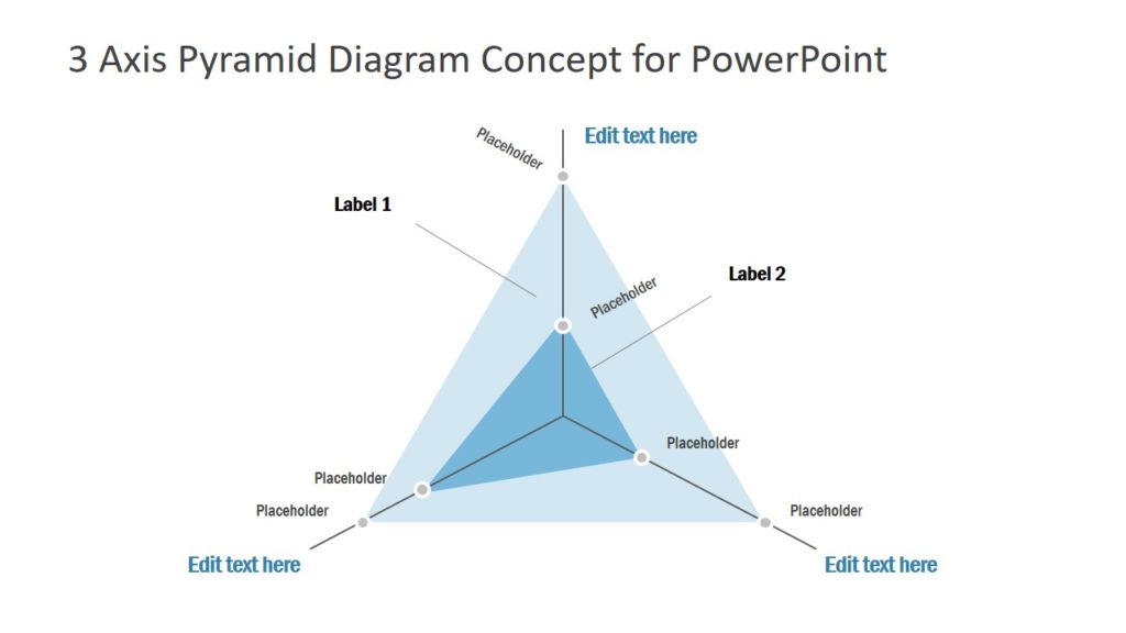 2 Level 3 Axis PowerPoint Diagram - SlideModel