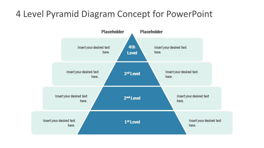4 Level Pyramid Diagram PowerPoint - SlideModel