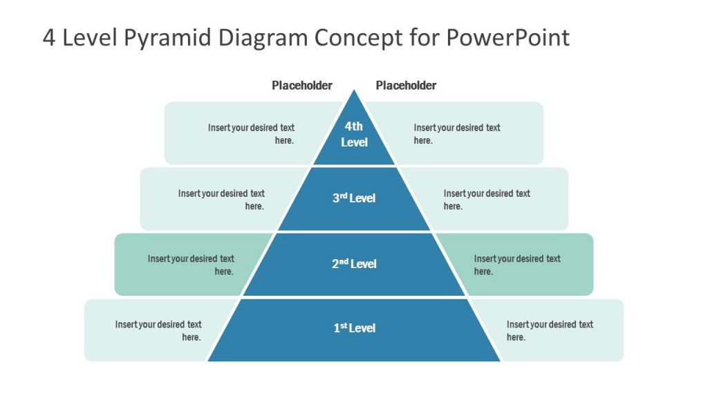 4 Level Pyramid Chart Step 2 Diagram - SlideModel