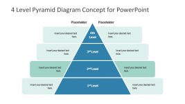 4 Level Pyramid Chart Step 2 Diagram - SlideModel