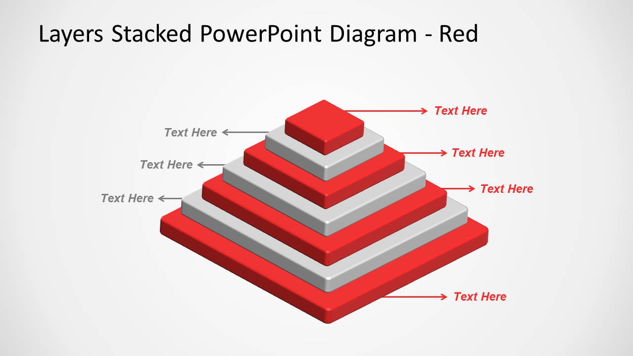 3D Stacked & Multi-Layer Diagram for PowerPoint - SlideModel
