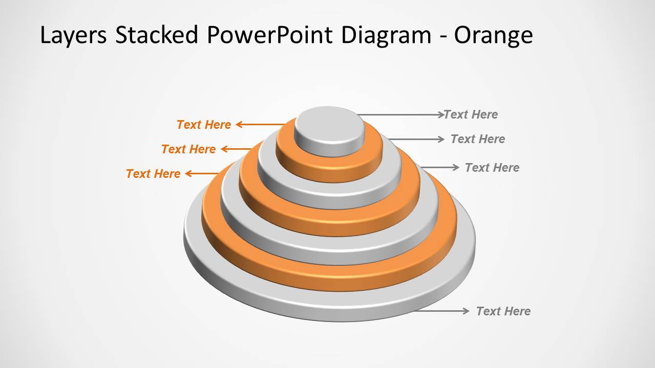 3D Stacked & Multi-Layer Diagram for PowerPoint - SlideModel