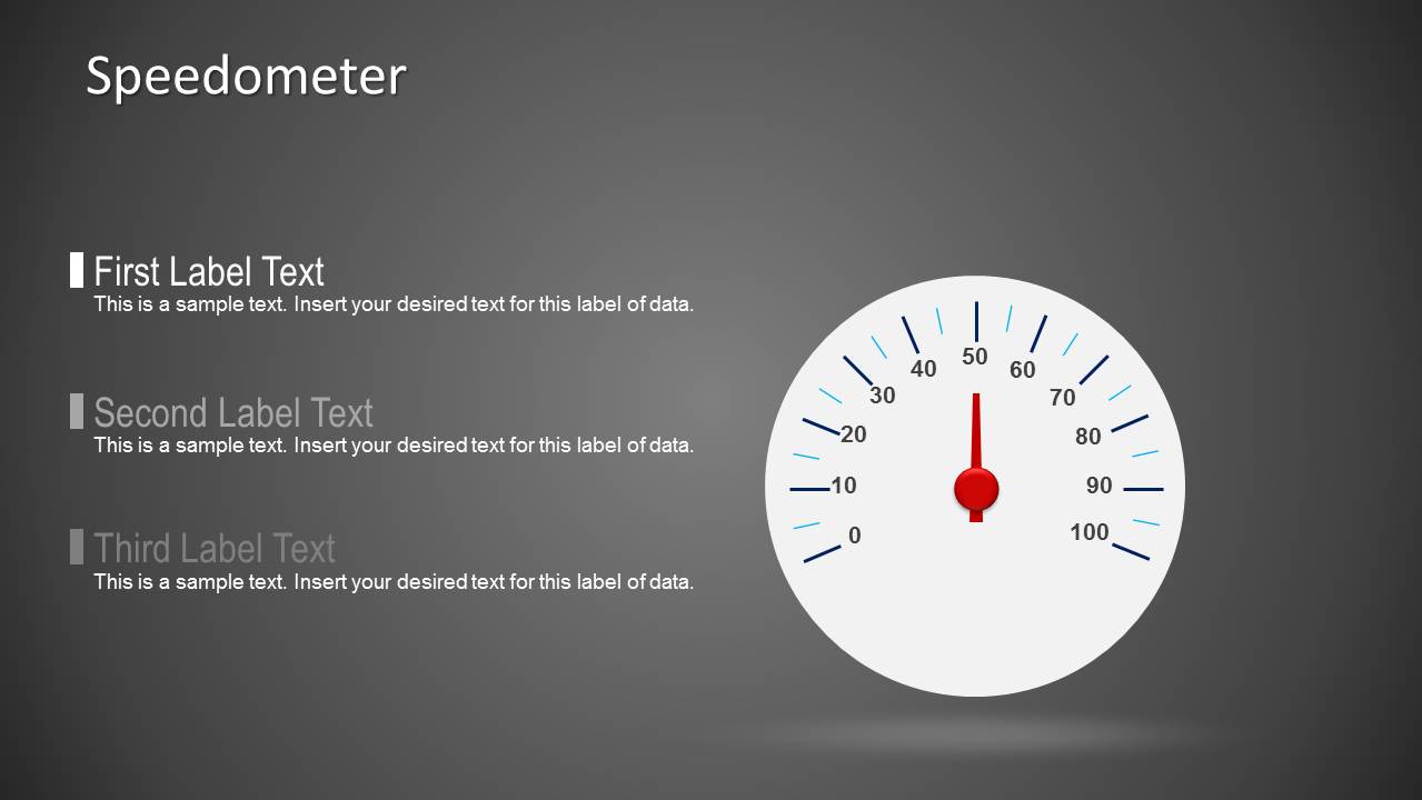 Speedometer Concept For Powerpoint Dashboard Slidemodel