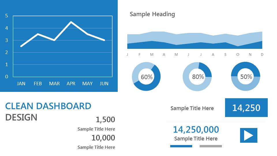 Blue Dashboard Template for PowerPoint & Slides