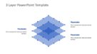 3 Layer Stacked PowerPoint - SlideModel
