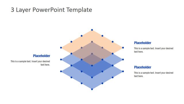 Diagram Template of 3 Layer Stack - SlideModel