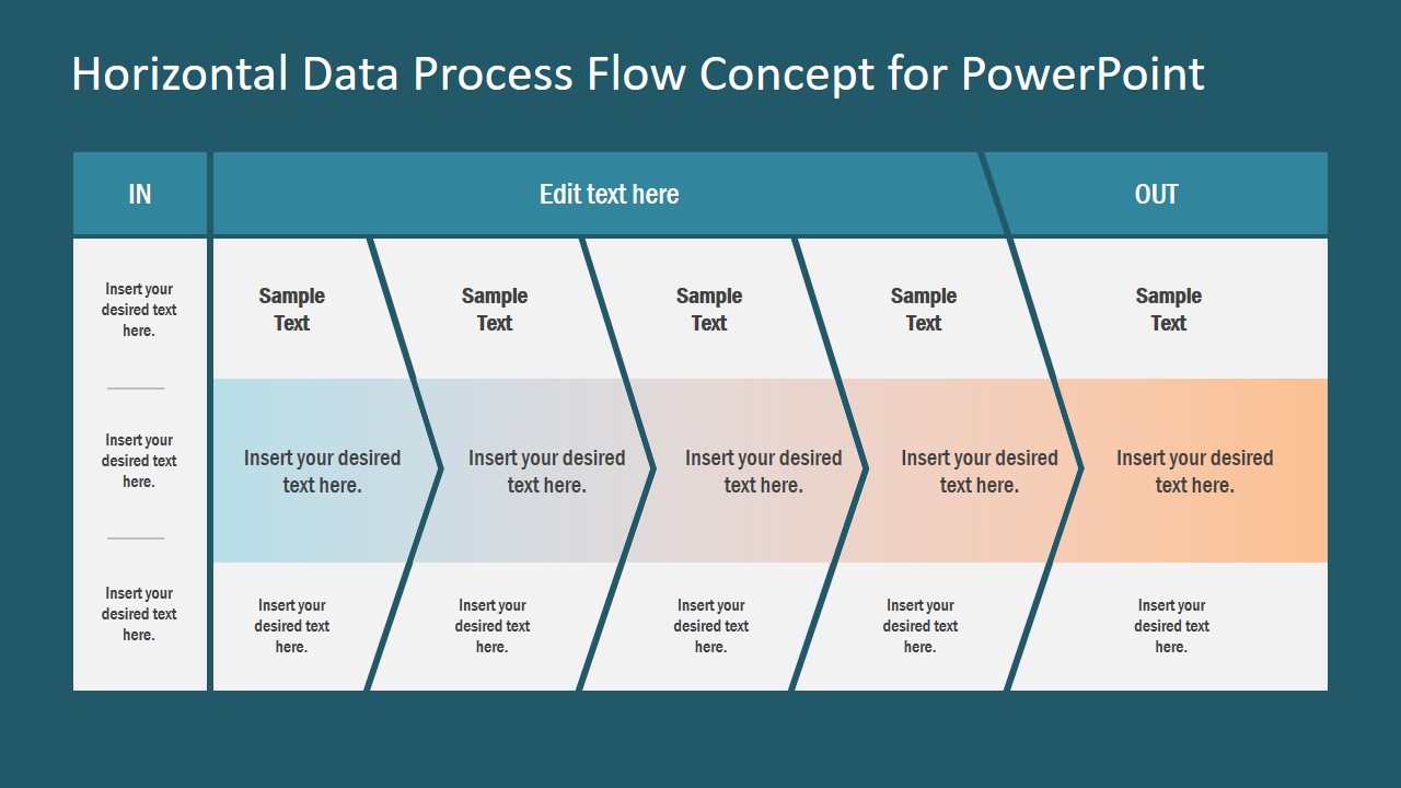 In-Out Horizontal Data Process PowerPoint Diagram - SlideModel