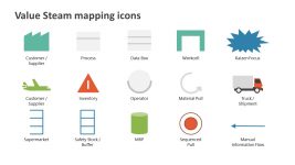 Value Stream Mapping Icons Slide - SlideModel