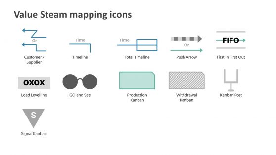 Value Stream Mapping Icons Set - SlideModel