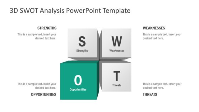 Slide of 3D SWOT Analysis - SlideModel