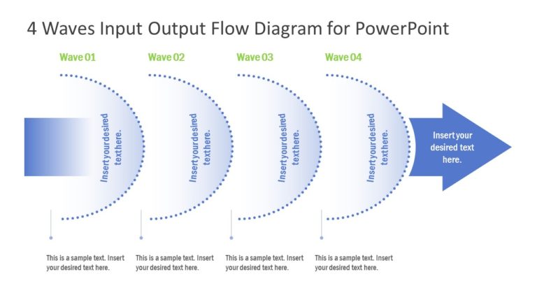 4 Waves Input Output PowerPoint - SlideModel