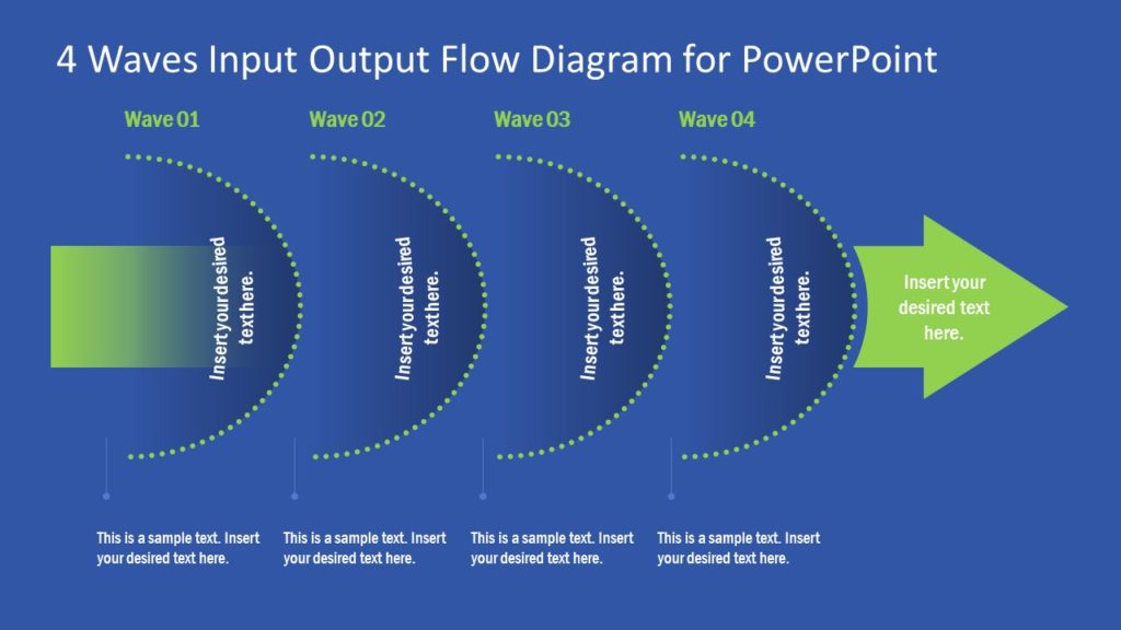 4 Steps Input Output Template - SlideModel