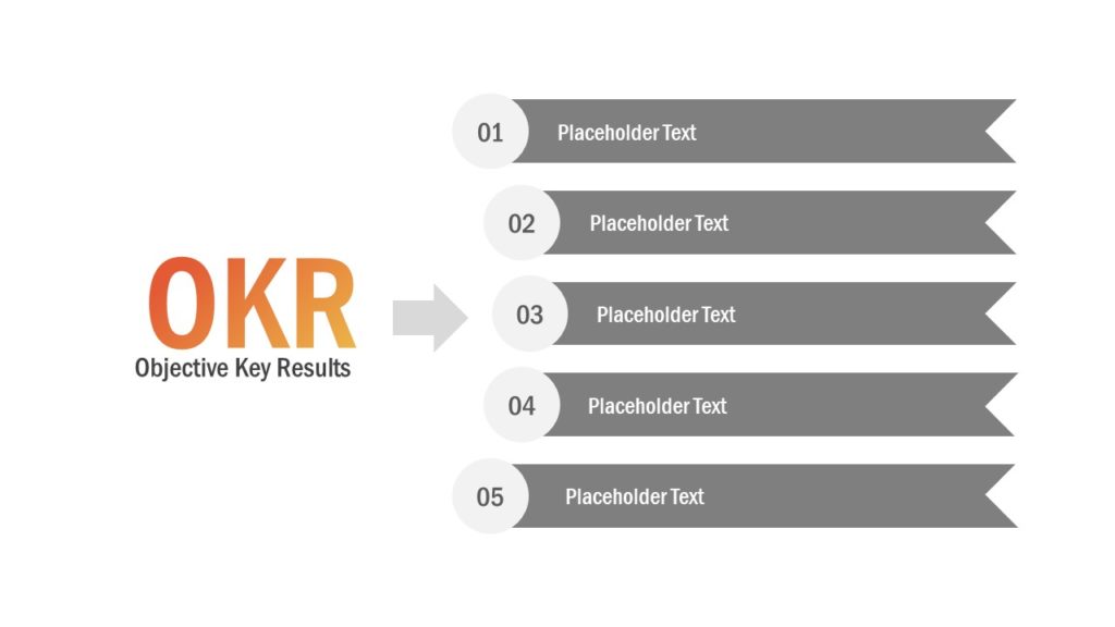Simple Layout for Objective Key Results PPT - SlideModel