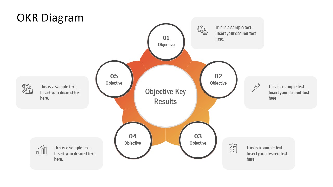 OKR PowerPoint Template & Presentation Slides