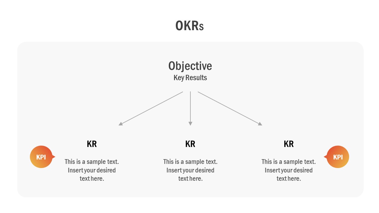 OKR PowerPoint Template & Presentation Slides