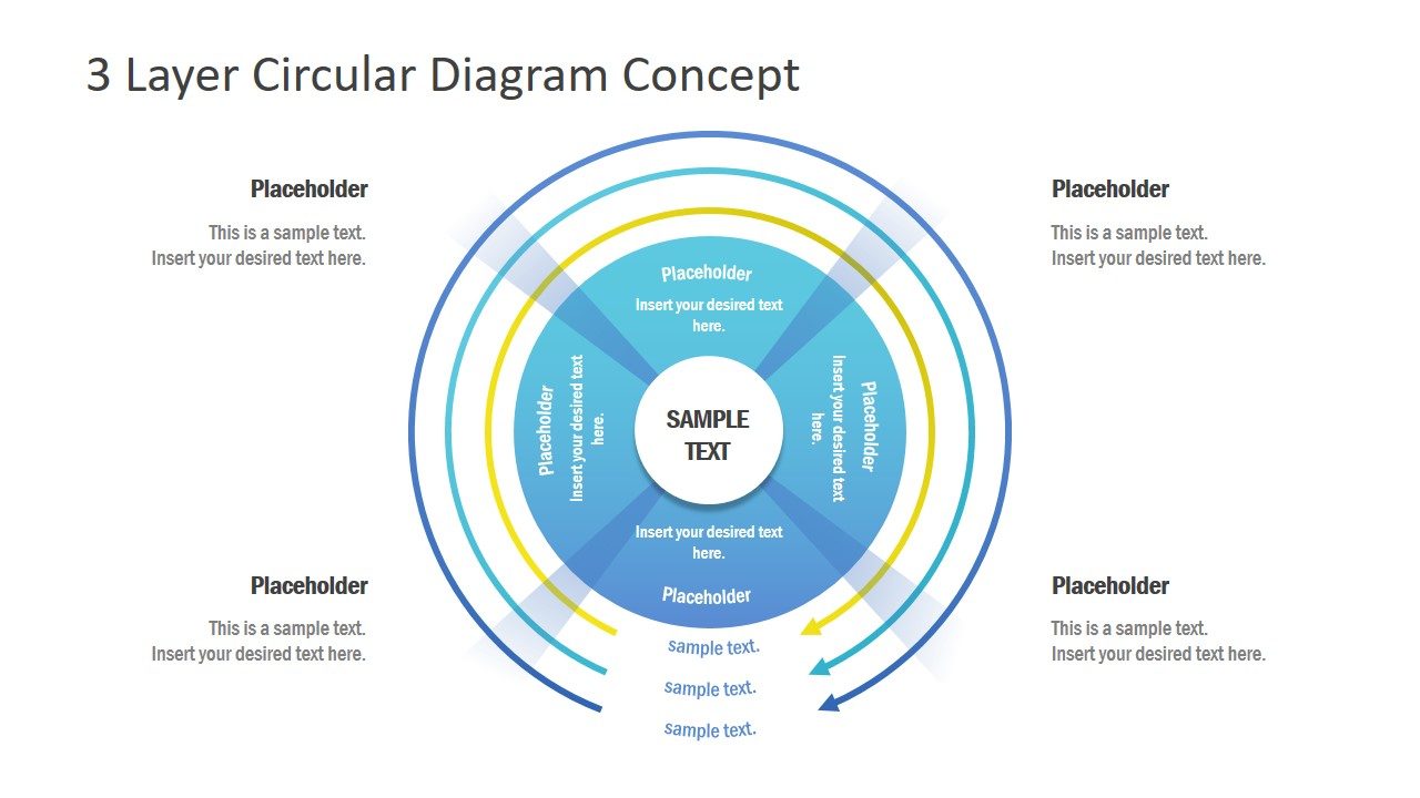 3 Layer Arrow Circular Diagram PPT - SlideModel 3 Layer Arrow Circular Diagram PPT - SlideModel