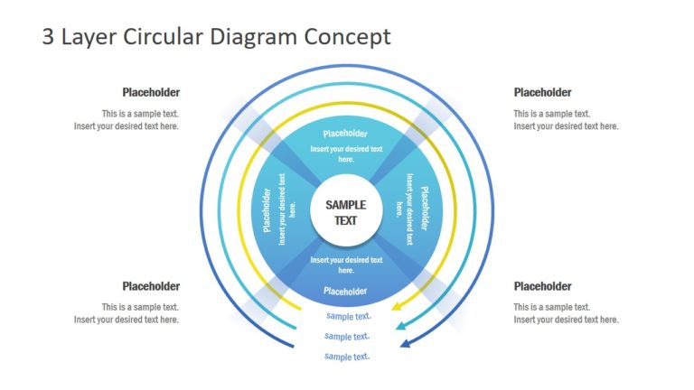 3 Layer Arrow Circular Diagram PPT - SlideModel