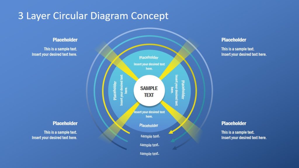 PowerPoint Circular Diagram 3 Layers - SlideModel PowerPoint Circular Diagram 3 Layers - SlideModel