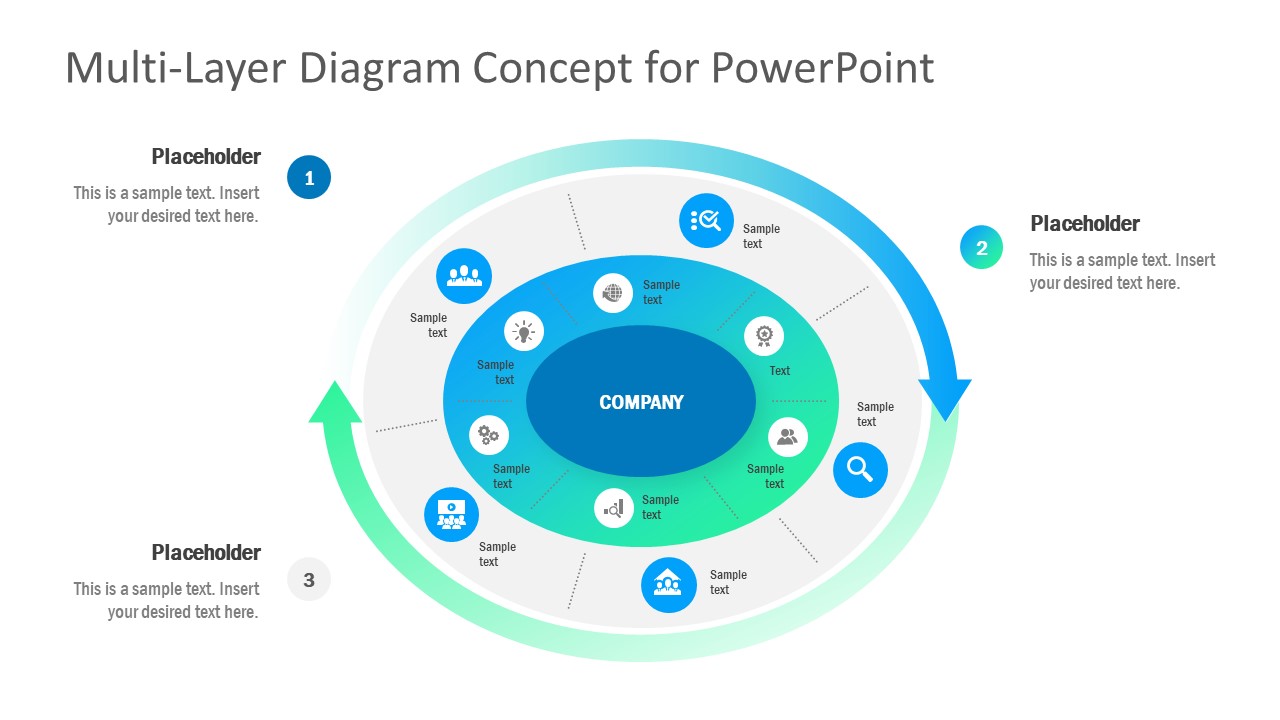 Multi-Layer Diagram Concept for PowerPoint - SlideModel