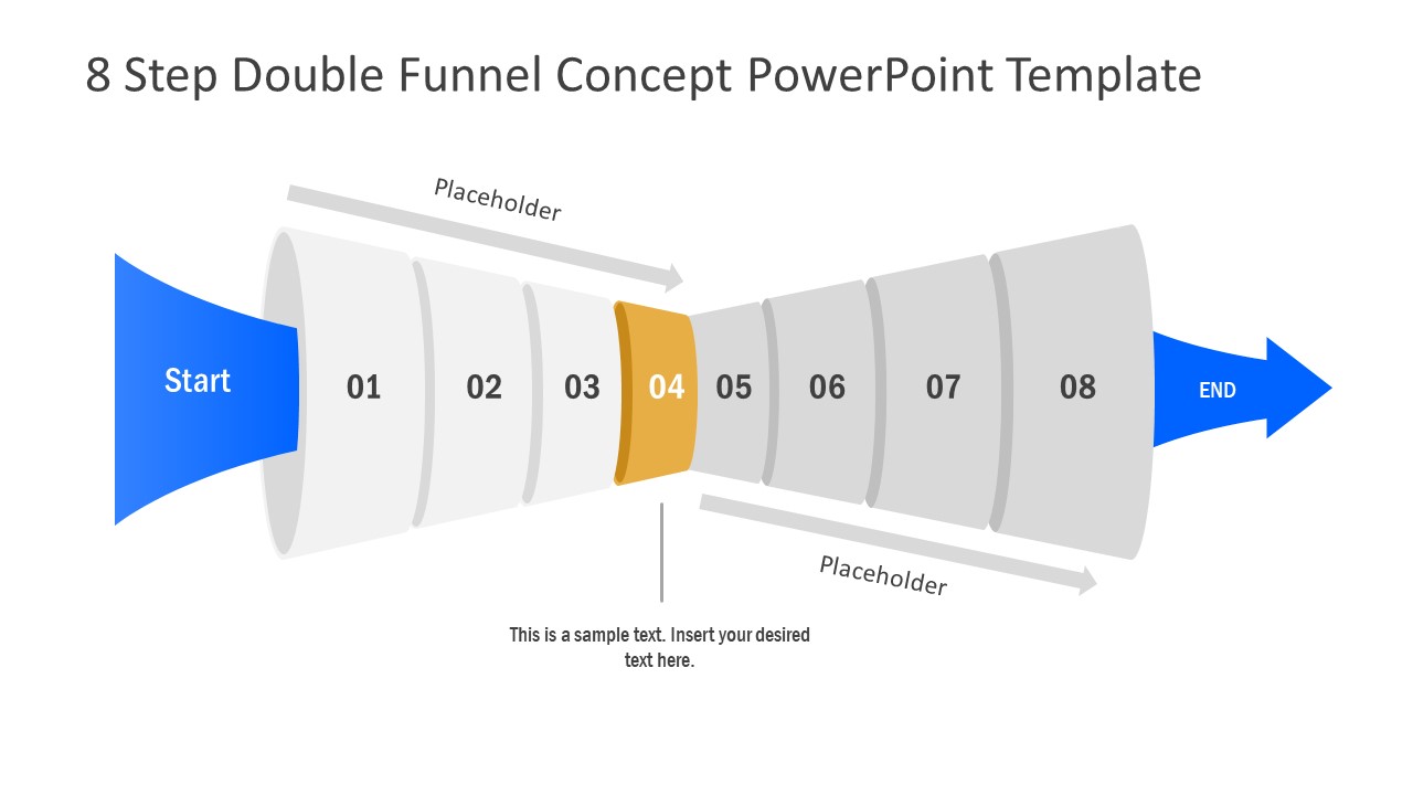 8 Step Double Funnel Concept PowerPoint Template - SlideModel
