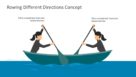 Rowing Different Direction PowerPoint - SlideModel