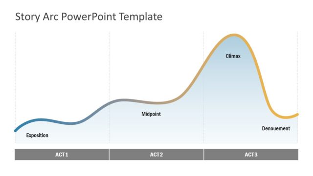 Narrative Arc PowerPoint Graph Presentation - SlideModel