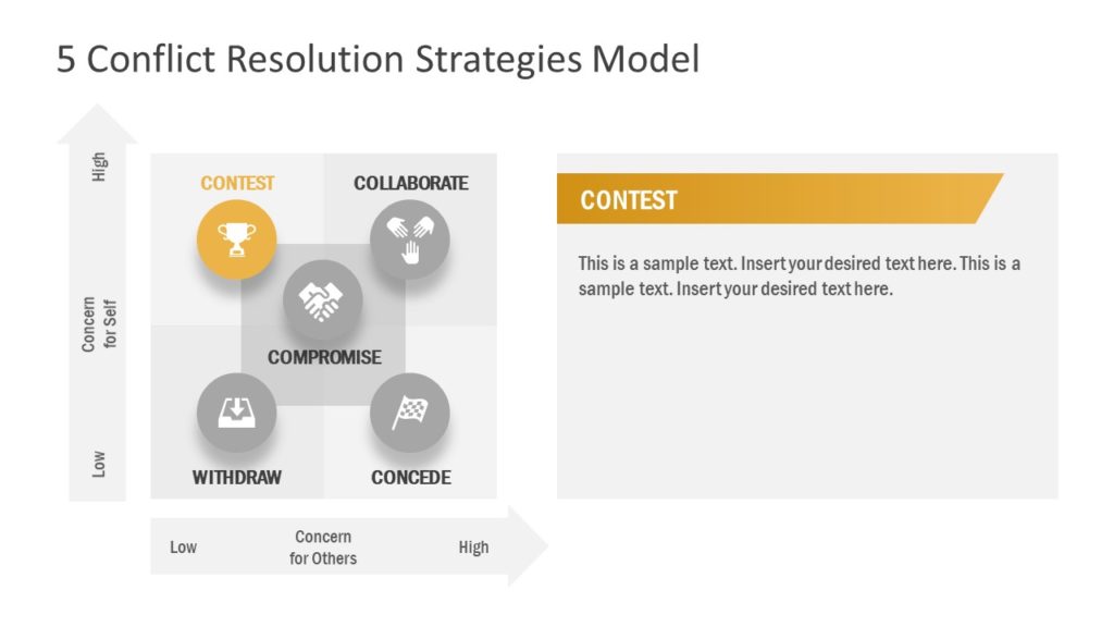 PowerPoint Conflict Resolution Model Design - SlideModel