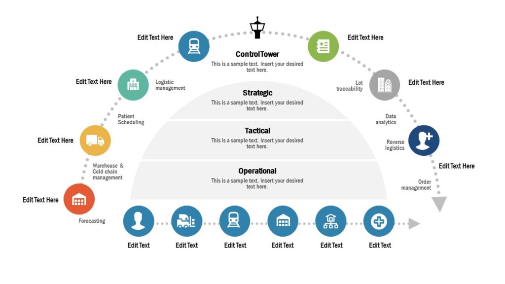 Supply Chain PowerPoint Control Tower - SlideModel Supply Chain PowerPoint Control Tower - SlideModel