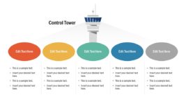Control Tower for Supply Chain Template - SlideModel