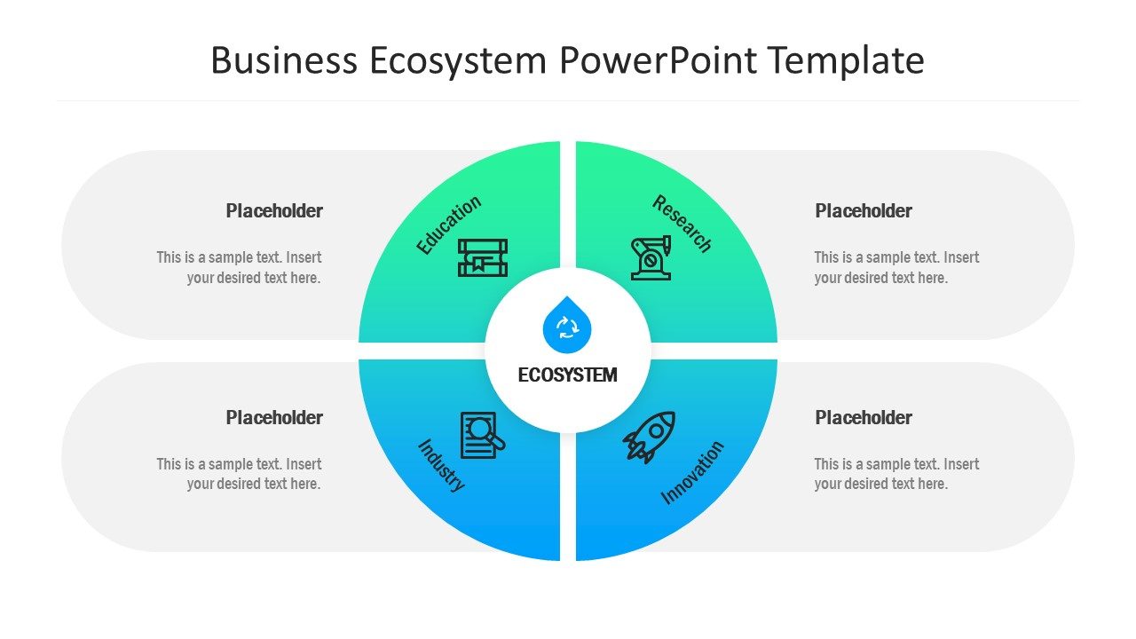 Business Ecosystem 4 Steps Diagram PPT - SlideModel