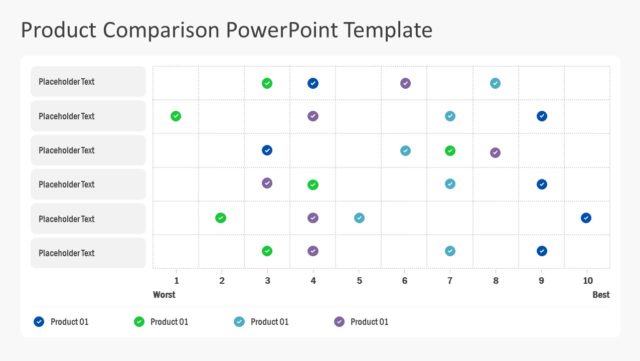 Product and Competitor PowerPoint - SlideModel