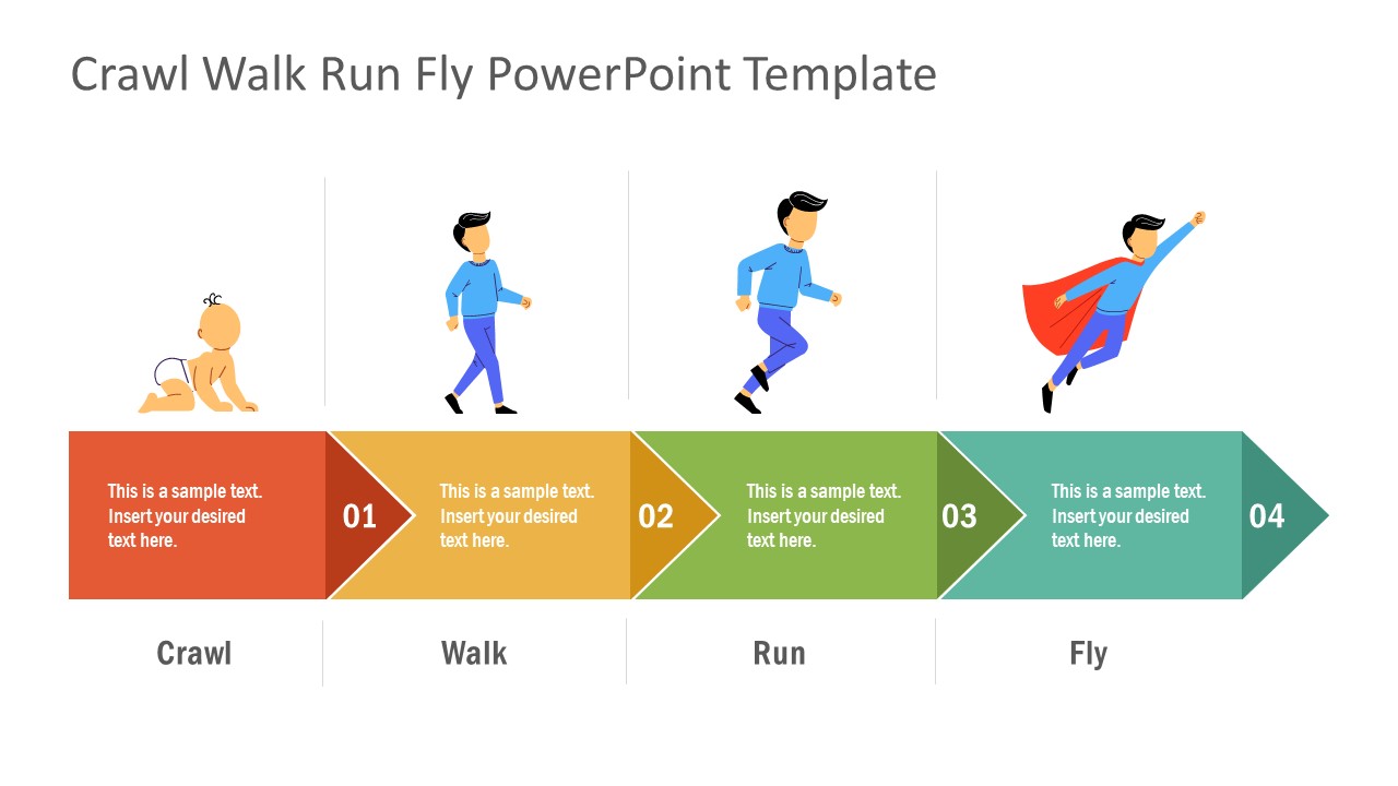 Man Crawl Walk Run Fly PowerPoint Template - SlideModel