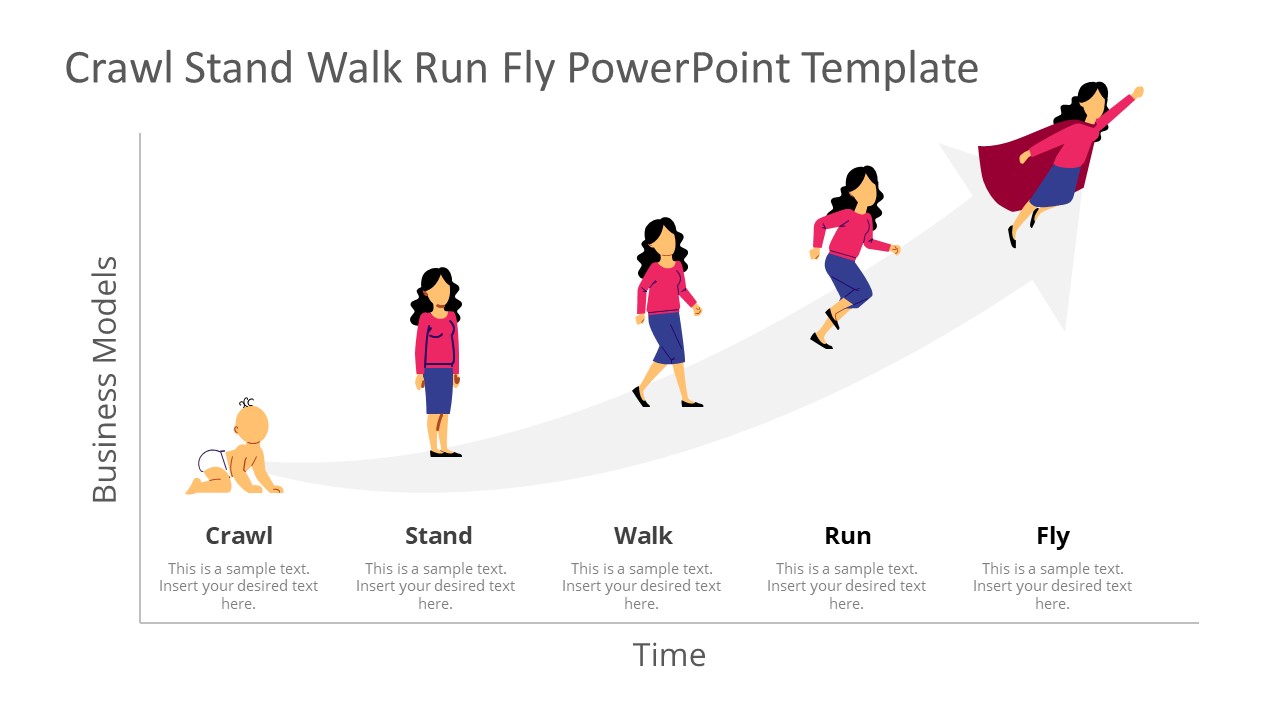 Woman Crawl Stand Walk Run Fly PowerPoint Template - SlideModel