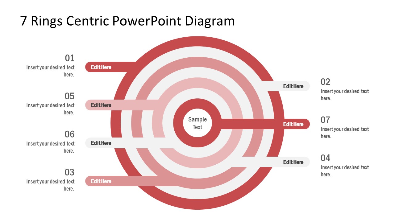 7 Rings Centric Diagram for PowerPoint - SlideModel