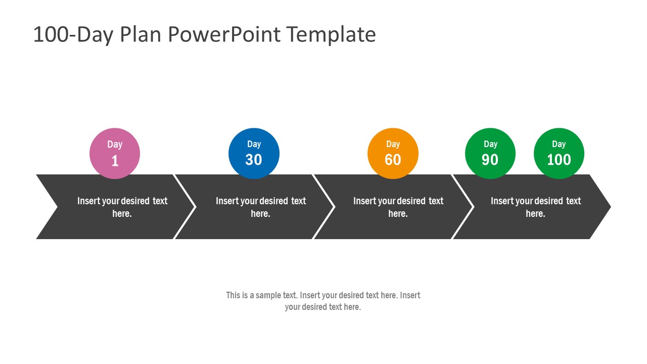 100-Day Plan PowerPoint Template & Presentation Slides
