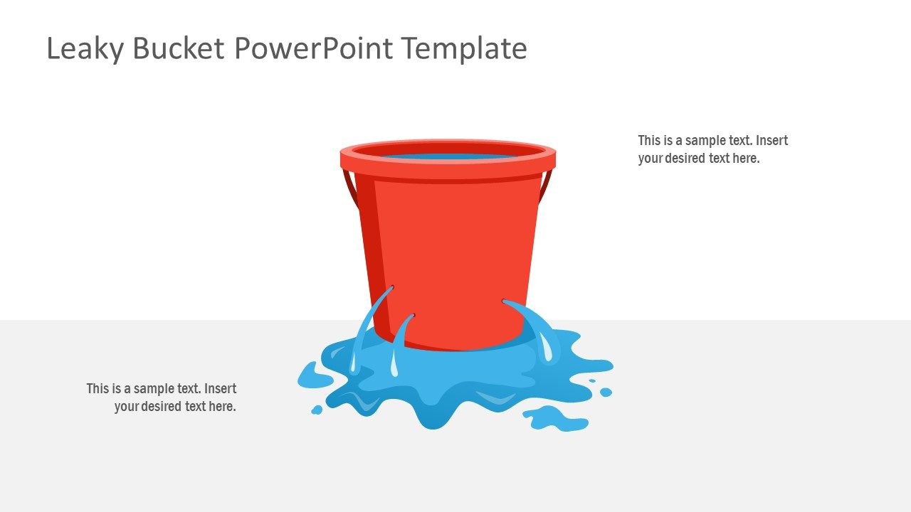 Presentation of Leaky Bucket Strategy - SlideModel