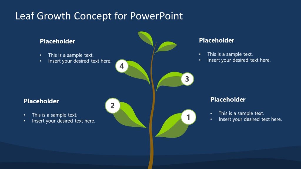 Leaf Growth Concept Presentation Template - SlideModel