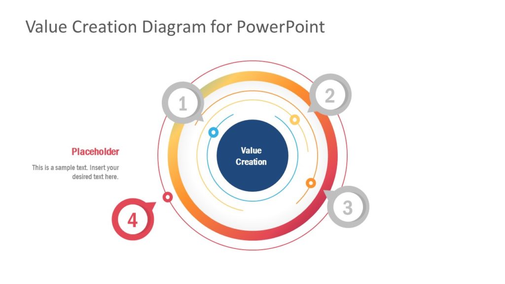 PPT Value Creation Design Model - SlideModel