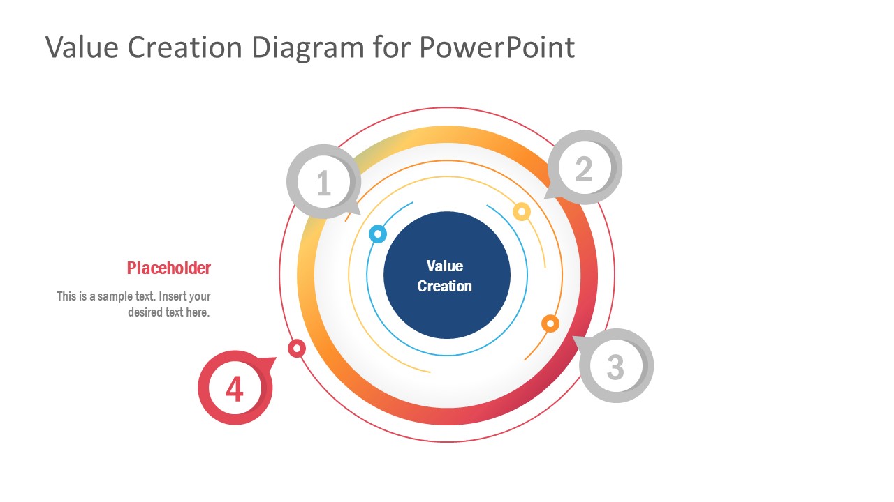 4-Step Value Creation Circular Diagram PowerPoint Template - SlideModel