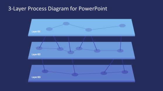 3 Layer Process PowerPoint Diagram - SlideModel