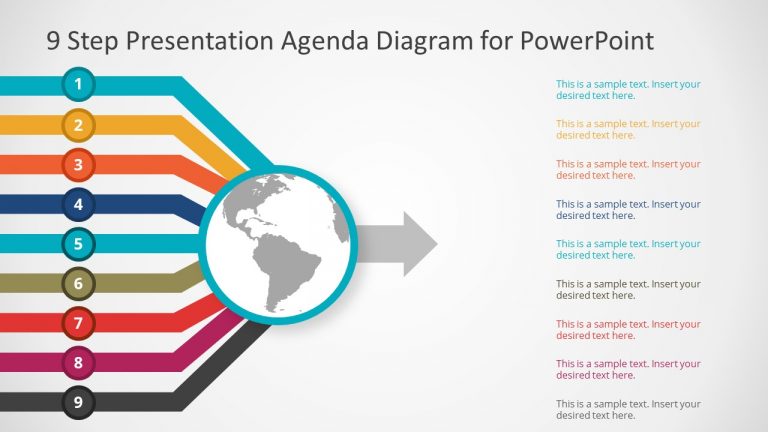 9 Steps Input Agenda Presentation - SlideModel