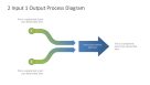Two Input One Output Arrows PowerPoint Diagram Template - SlideModel