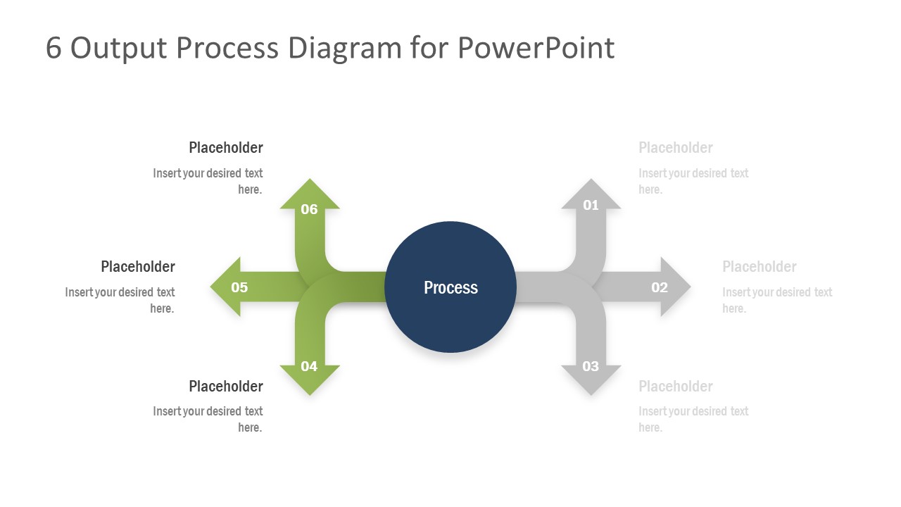 6 Output Process Diagram for PowerPoint - SlideModel