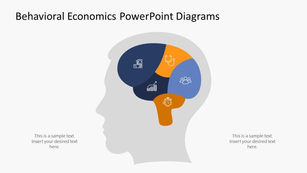 Customizable Behavioral Economics PPT Template Diagram - SlideModel