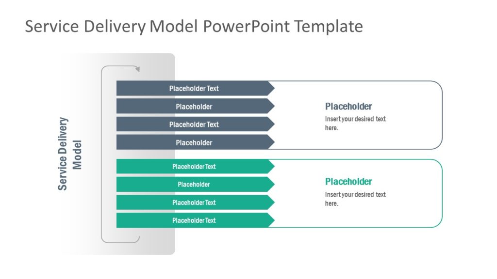 Gap in Service Delivery Model PowerPoint - SlideModel