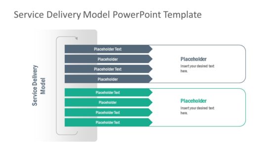 Gap in Service Delivery Model PowerPoint - SlideModel