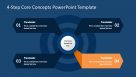 Label 4 Core Concept Diagram PowerPoint - SlideModel